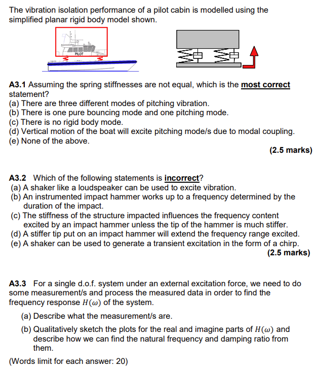 The vibration isolation performance of a pilot cabin | Chegg.com