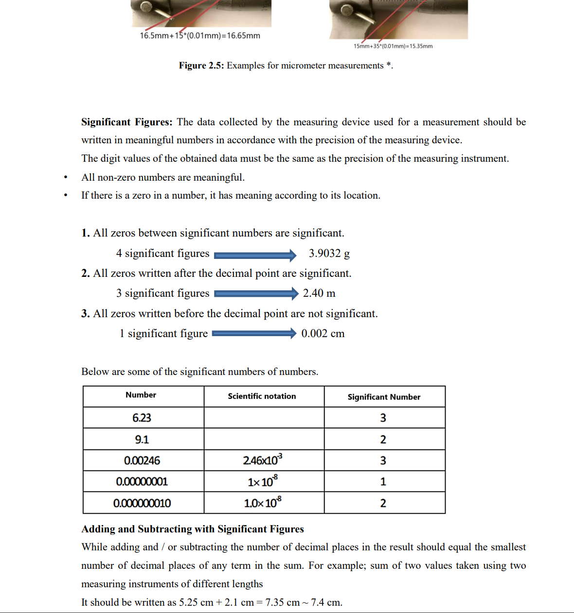 Solved Figure 2.5: Examples for micrometer measurements | Chegg.com