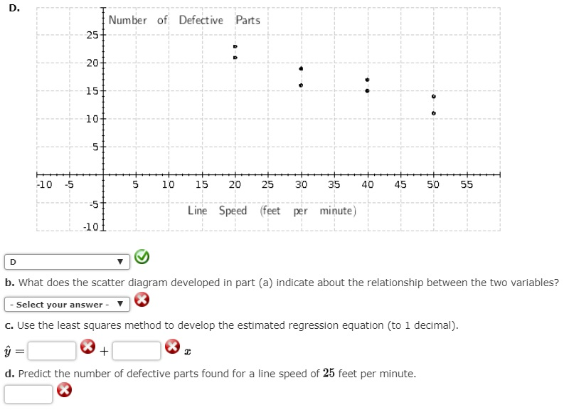 Number of Defective Parts 25+ in O -10 -5 10 45 50 55 | Chegg.com