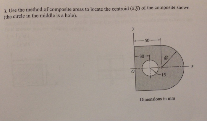 Solved Use the method of composite areas to locate the | Chegg.com