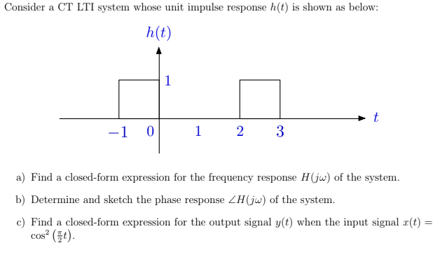 Solved Consider a CT LTI system whose unit impulse response | Chegg.com