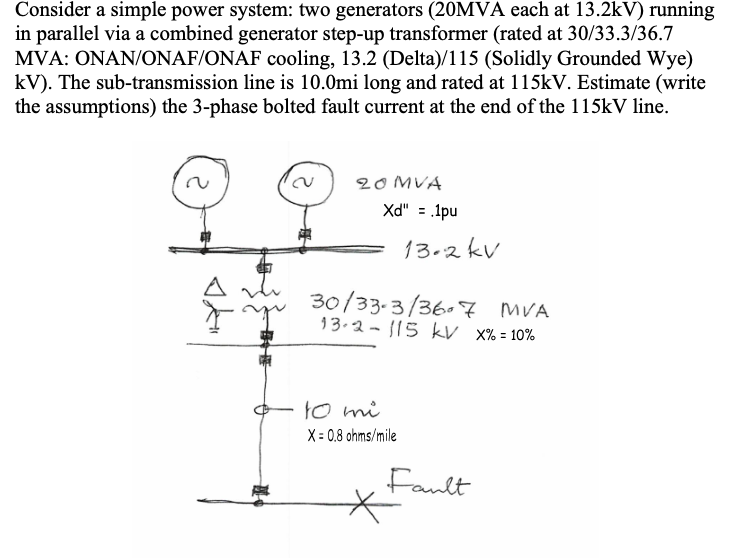 Solved Consider a simple power system: two generators (20MVA | Chegg.com