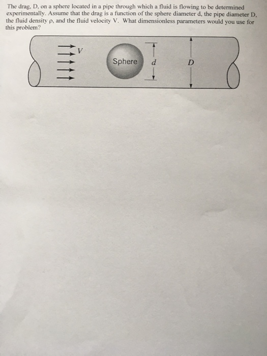 Solved The drag, D, on a sphere located in a pipe through | Chegg.com