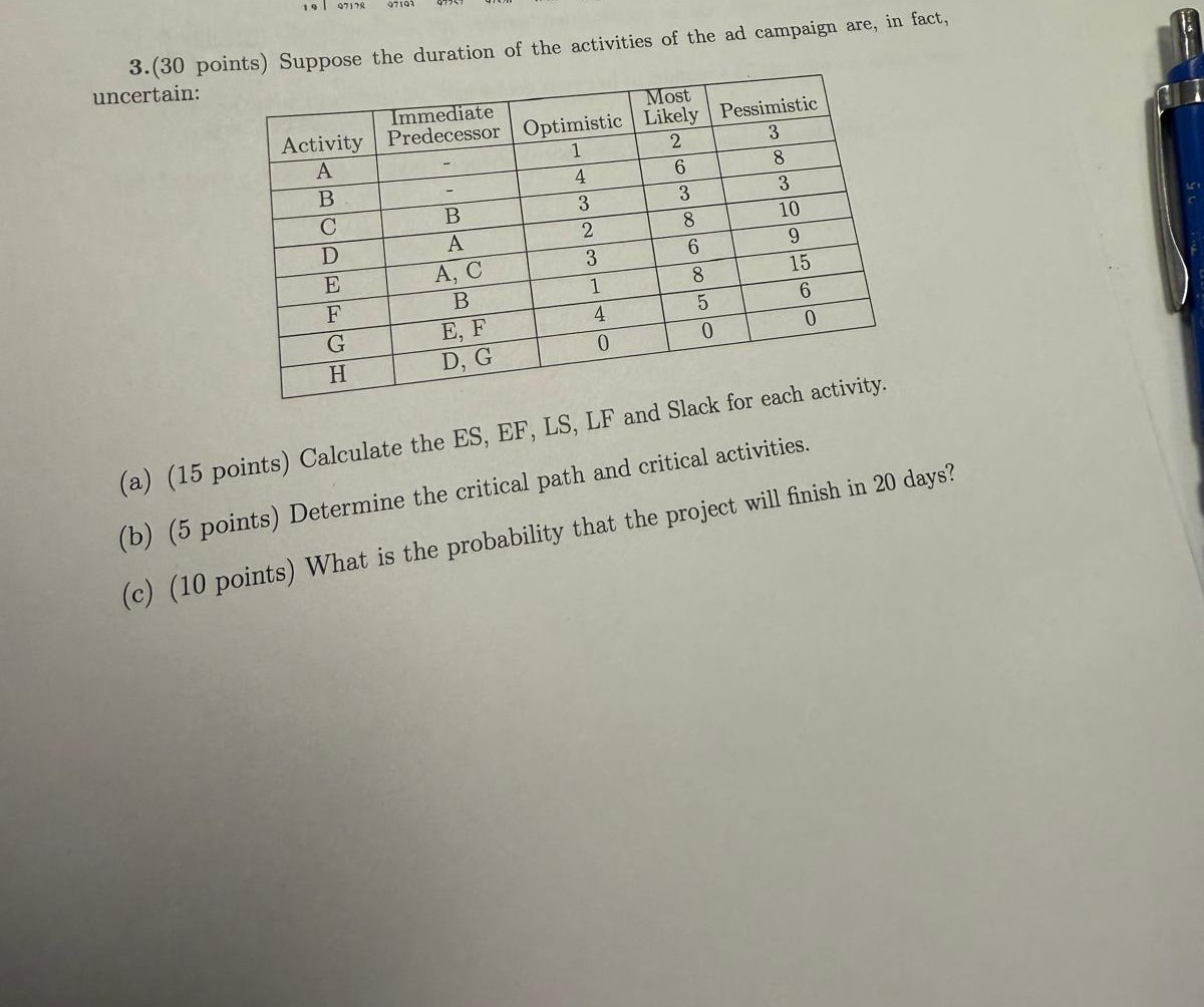 Solved 3. (30 ﻿points) ﻿Suppose the duration of the | Chegg.com