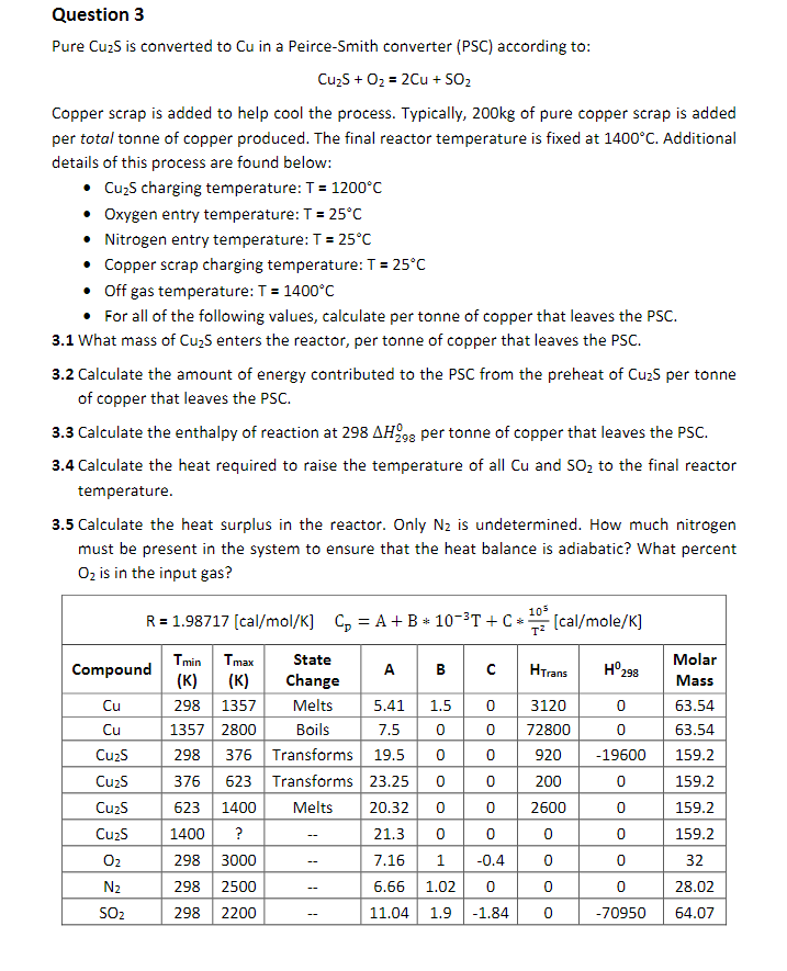 Solved Cu2 S+O2=2Cu+SO2 Copper scrap is added to help cool | Chegg.com