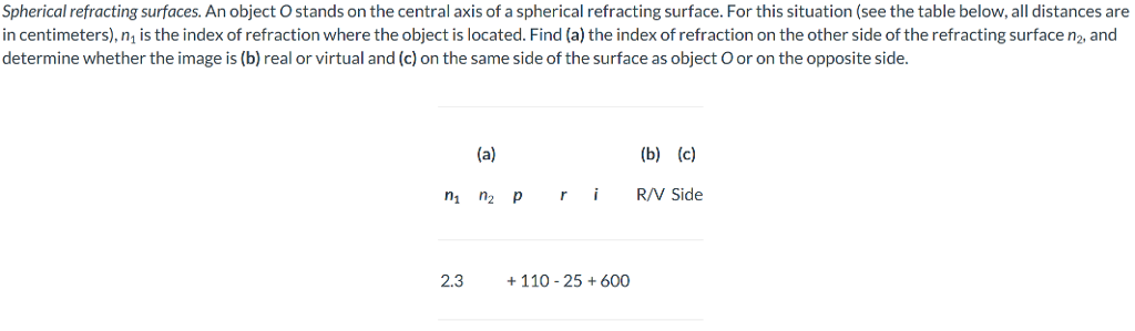 Solved Spherical refracting surfaces. An object O stands on | Chegg.com