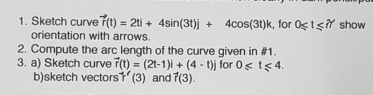 Solved NO PUTOPO 1. Sketch curve (t) = 2ti + 4sin(3t)j + | Chegg.com