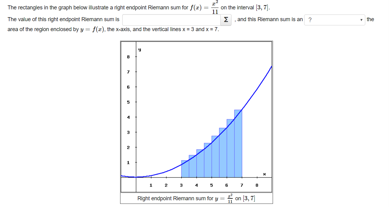 Rectangles Riemann Sum