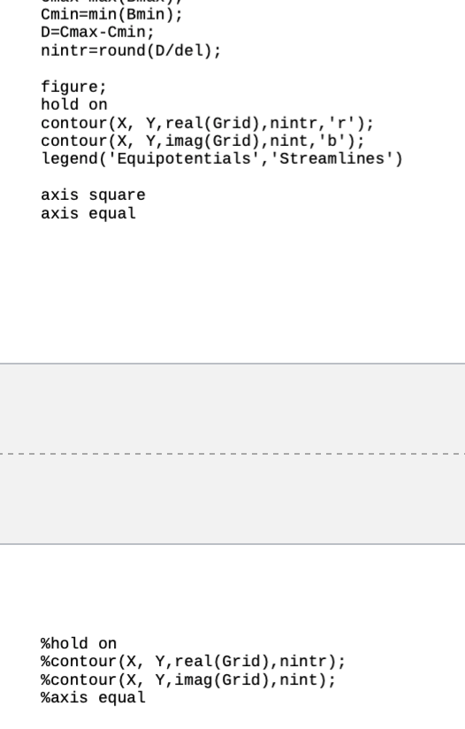 Consider the dam shown in Figure 4. Determine the | Chegg.com