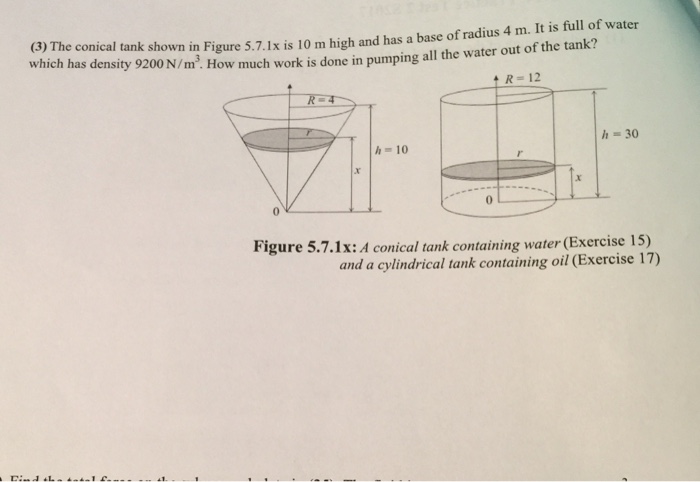 Solved The conical tank shown in Figure 5.7.1x is 10 m high | Chegg.com