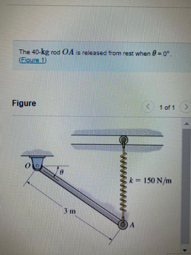 Solved The 40-kg rod OA is released from rest when 0 = 0°. | Chegg.com
