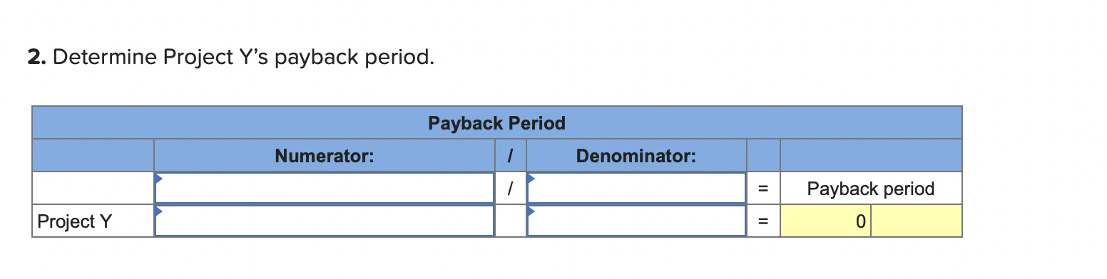 Solved Required information Problem 11-2A (Static) Payback | Chegg.com