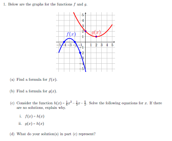 Solved 1. Below are the graphs for the functions f and g. | Chegg.com