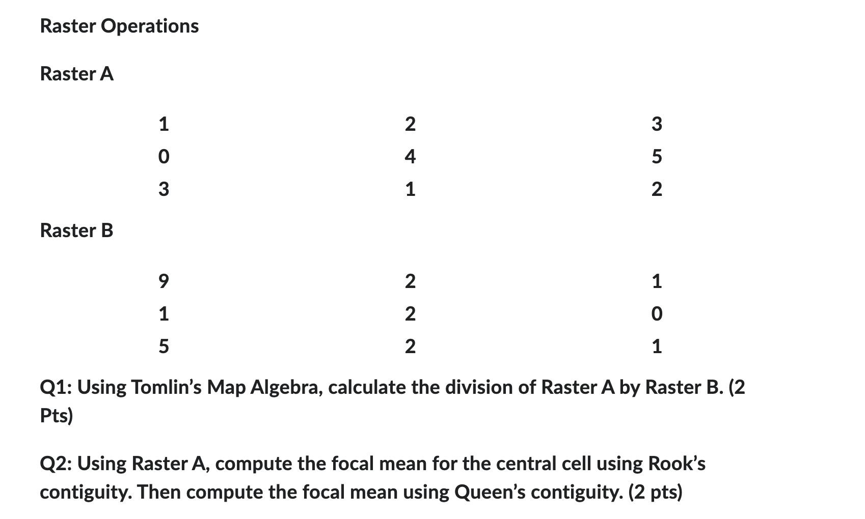 Solved Raster OperationsRaster ARaster BQ1: Using Tomlin's | Chegg.com