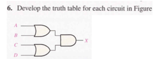 Solved 6. Develop the truth table for each circuit in Figure | Chegg.com