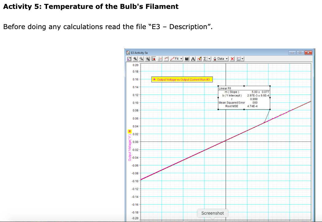 Solved Activity 5: Temperature of the Bulb's Filament Before | Chegg.com