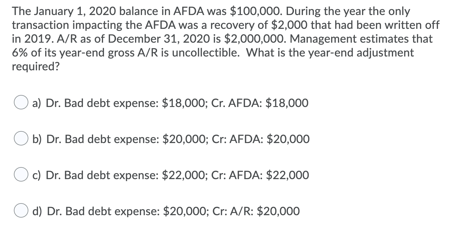 Solved The January 1, 2020 balance in AFDA was $100,000. | Chegg.com