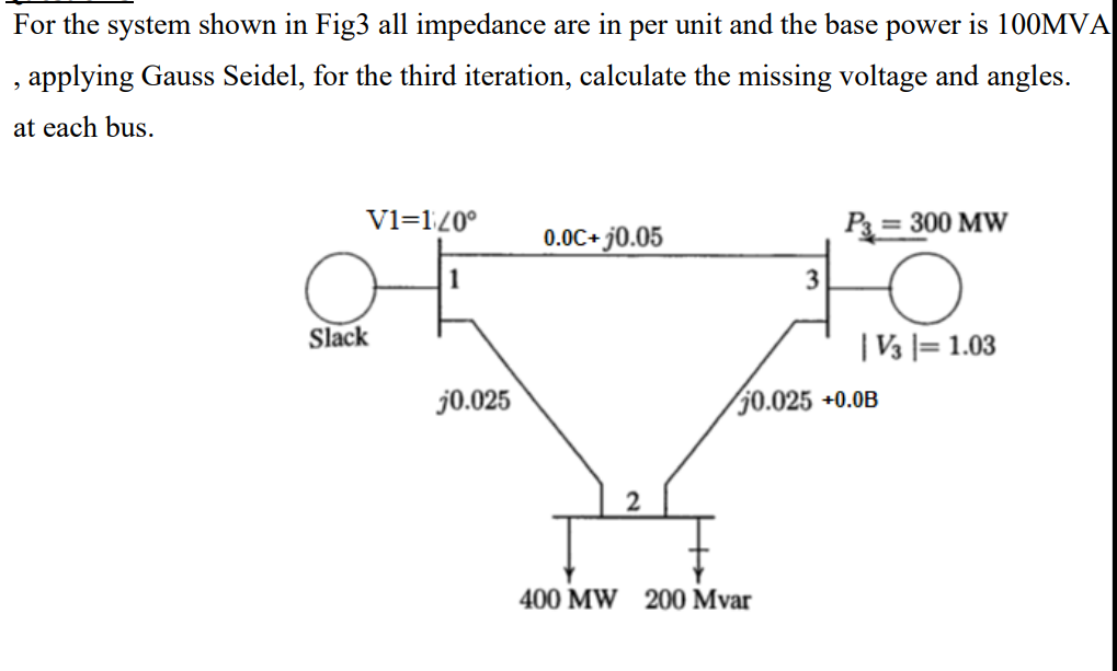 For the system shown in Fig3 ﻿all impedance are in | Chegg.com