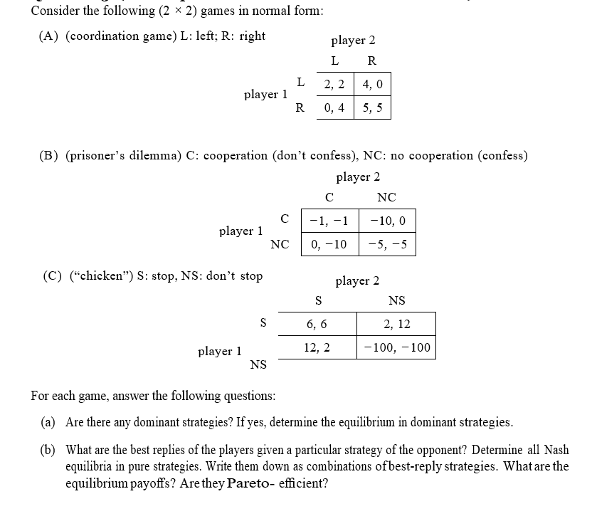 Solved Consider the following (2 x 2) games in normal form | Chegg.com