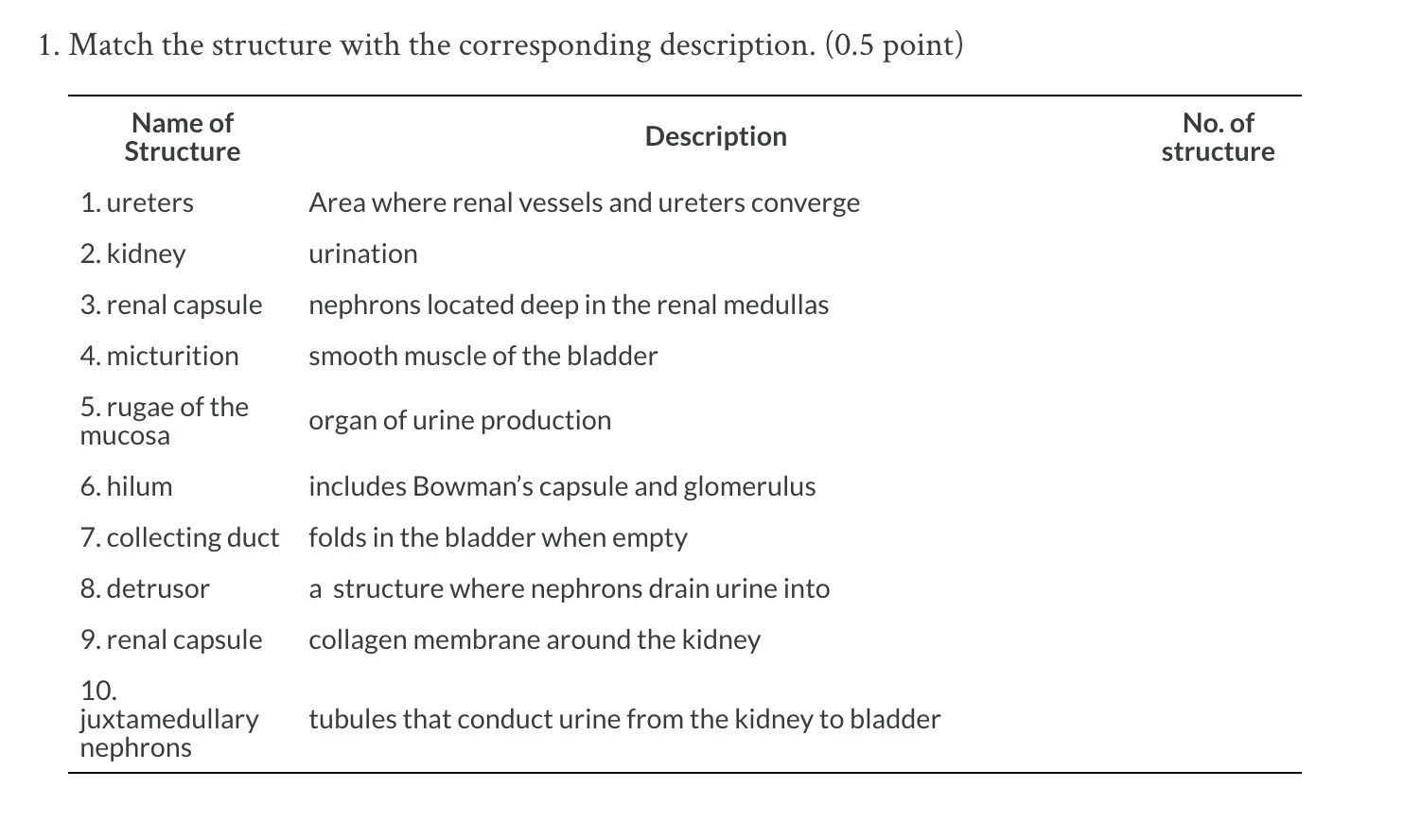 Solved 1. Match the structure with the corresponding | Chegg.com
