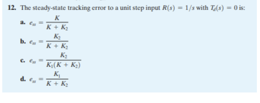 The steady-state tracking error to ﻿a unit step input | Chegg.com
