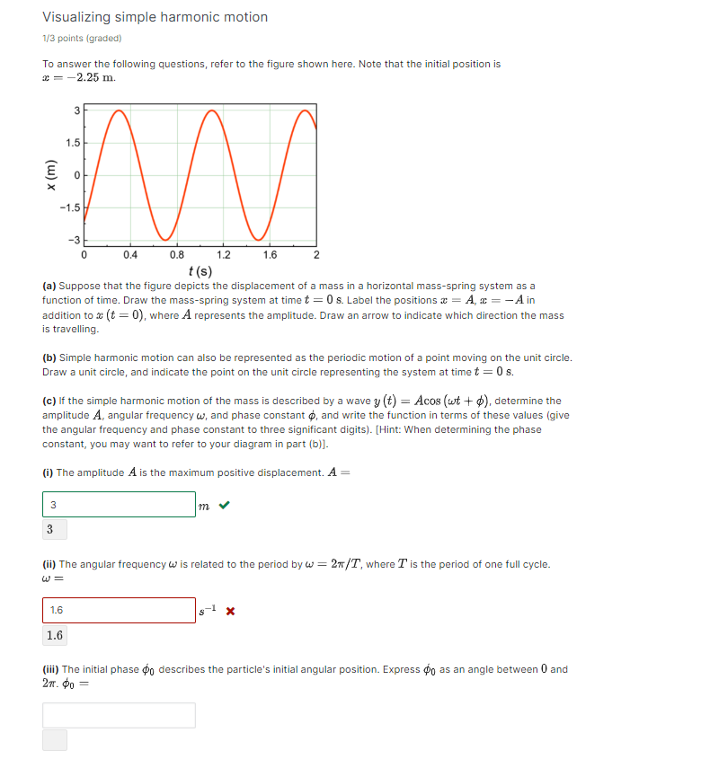 Solved Visualizing simple harmonic motion 1/3 points | Chegg.com