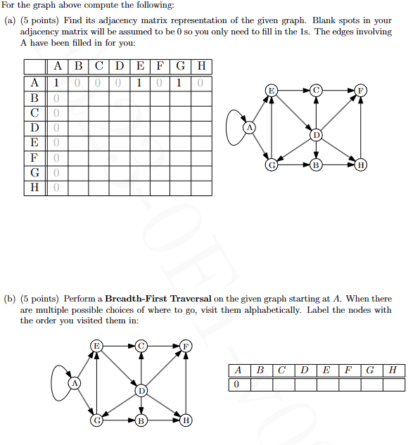 For the graph above compute the following: (a) (5 | Chegg.com