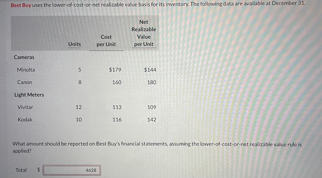 Solved What amount should be reported on Best Buy's | Chegg.com
