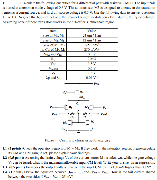 Solved 1. Calculate the following quantities for a | Chegg.com