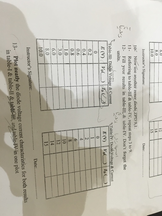 Solved Instructor's Signature: Date . DC Power Supply | Chegg.com