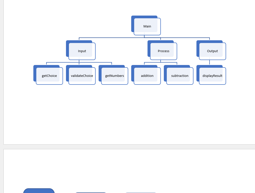 Solved Develop a program that allows the user to choose | Chegg.com