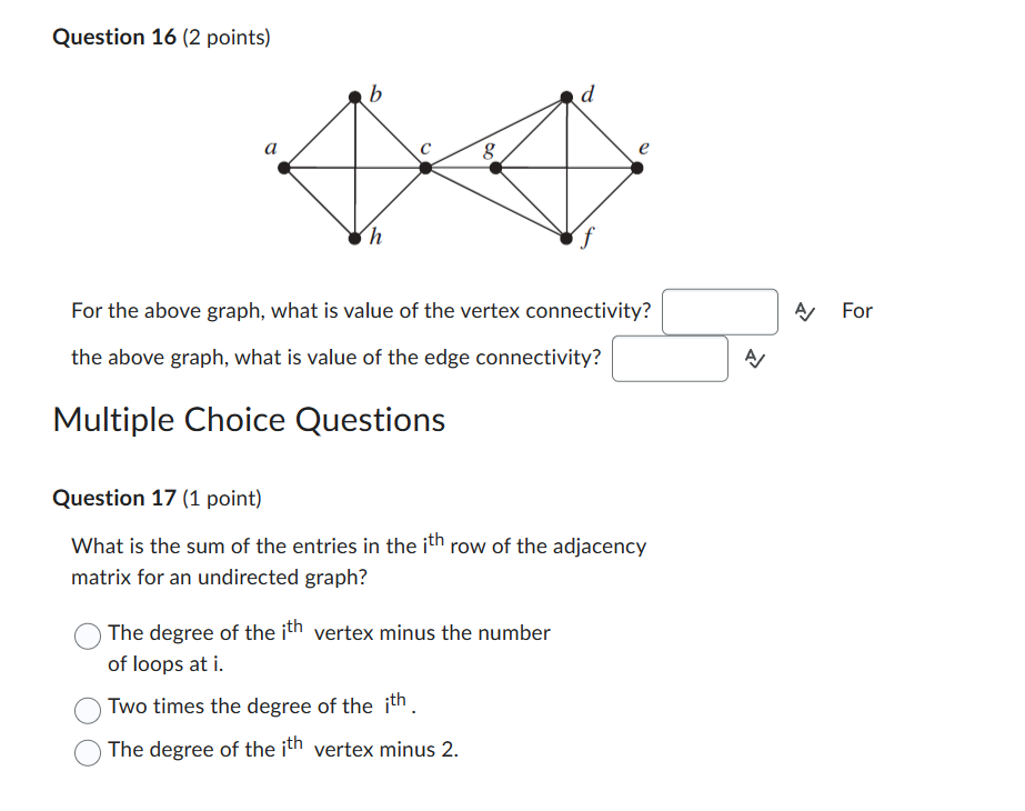 Solved Question 16 (2 points) For the above graph, what is | Chegg.com