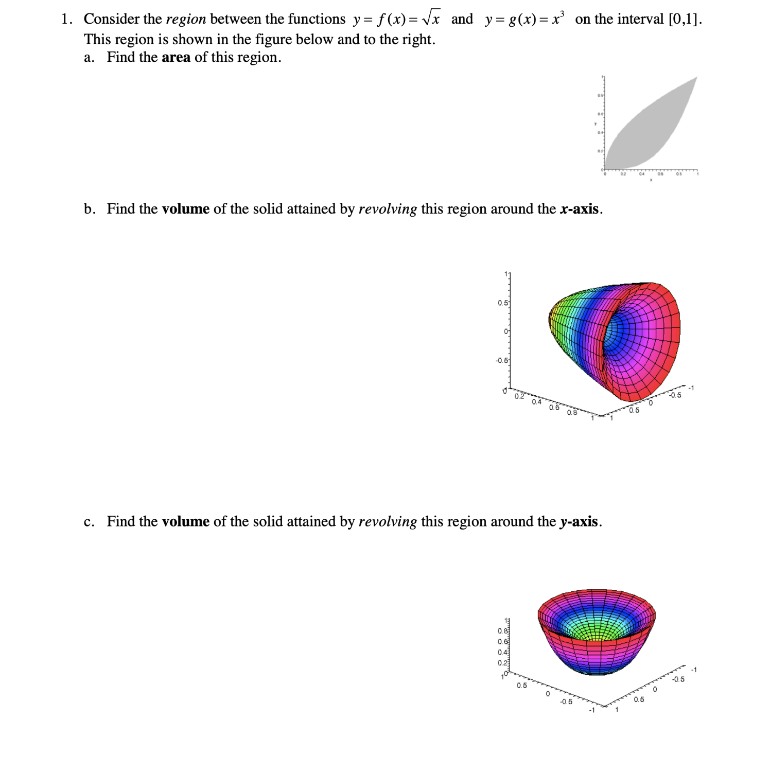 Solved Consider the region between the functions y=f(x)=x | Chegg.com
