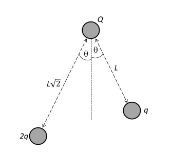 2018-Question 1 a. How close must two electrons be if | Chegg.com