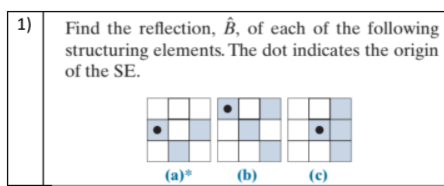 Solved 1) Find the reflection, B, of each of the following | Chegg.com