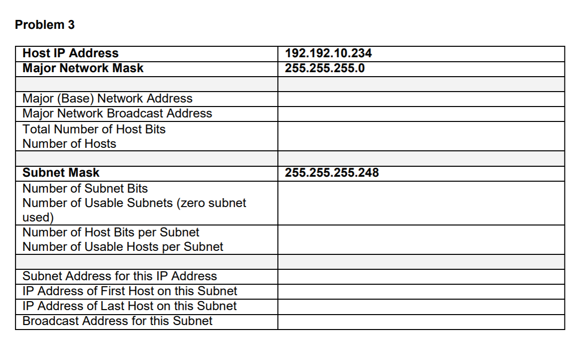 Solved Use the Subnetting Worksheet to show and record all | Chegg.com
