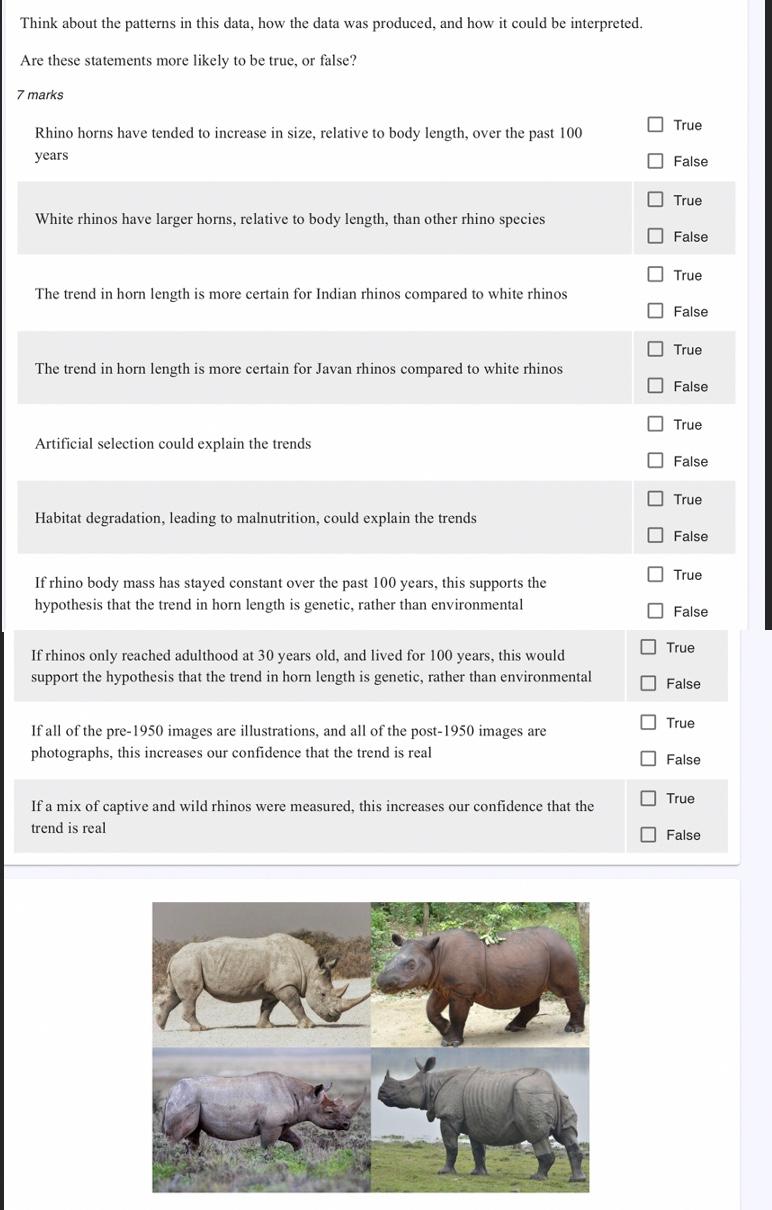 Solved Scientists collected illustrations and photographs of | Chegg.com