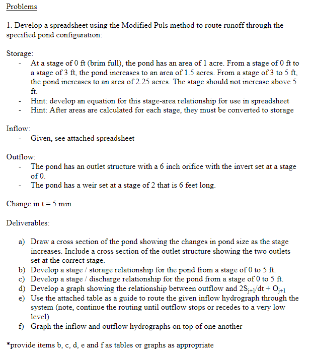 Problems 1. Develop a spreadsheet using the Modified | Chegg.com
