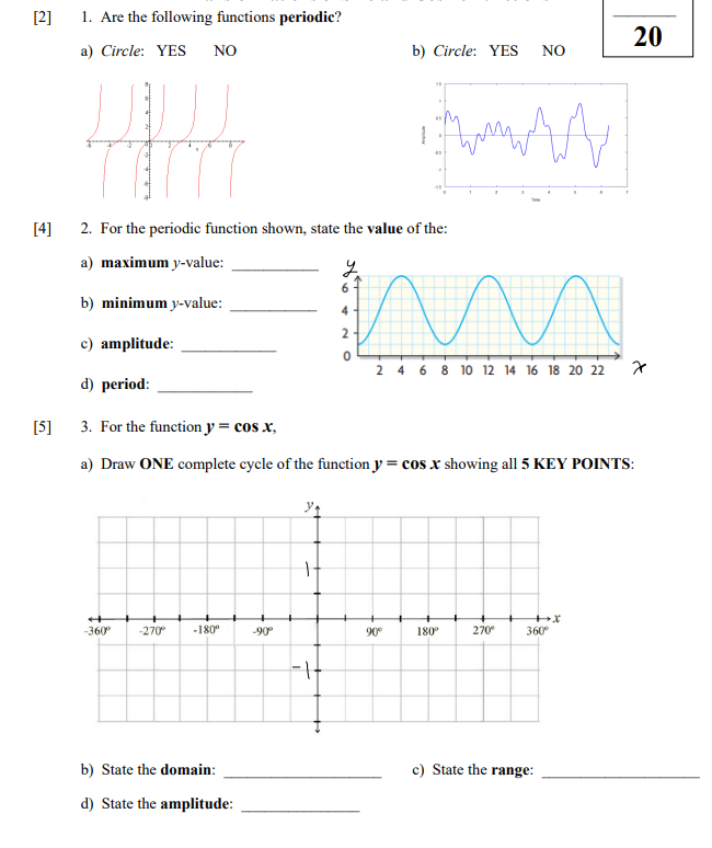 Solved [2] 1. Are the following functions periodic? a) | Chegg.com