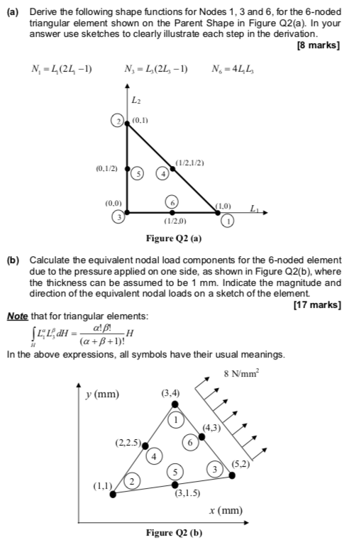 (a) Derive the following shape functions for Nodes 1, | Chegg.com