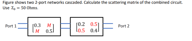Solved Figure shows two 2-port networks cascaded. Calculate | Chegg.com