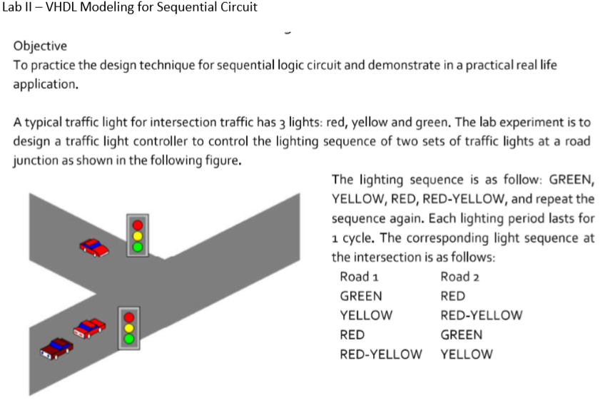 Write a VHDL behavioral model of the traffic light | Chegg.com