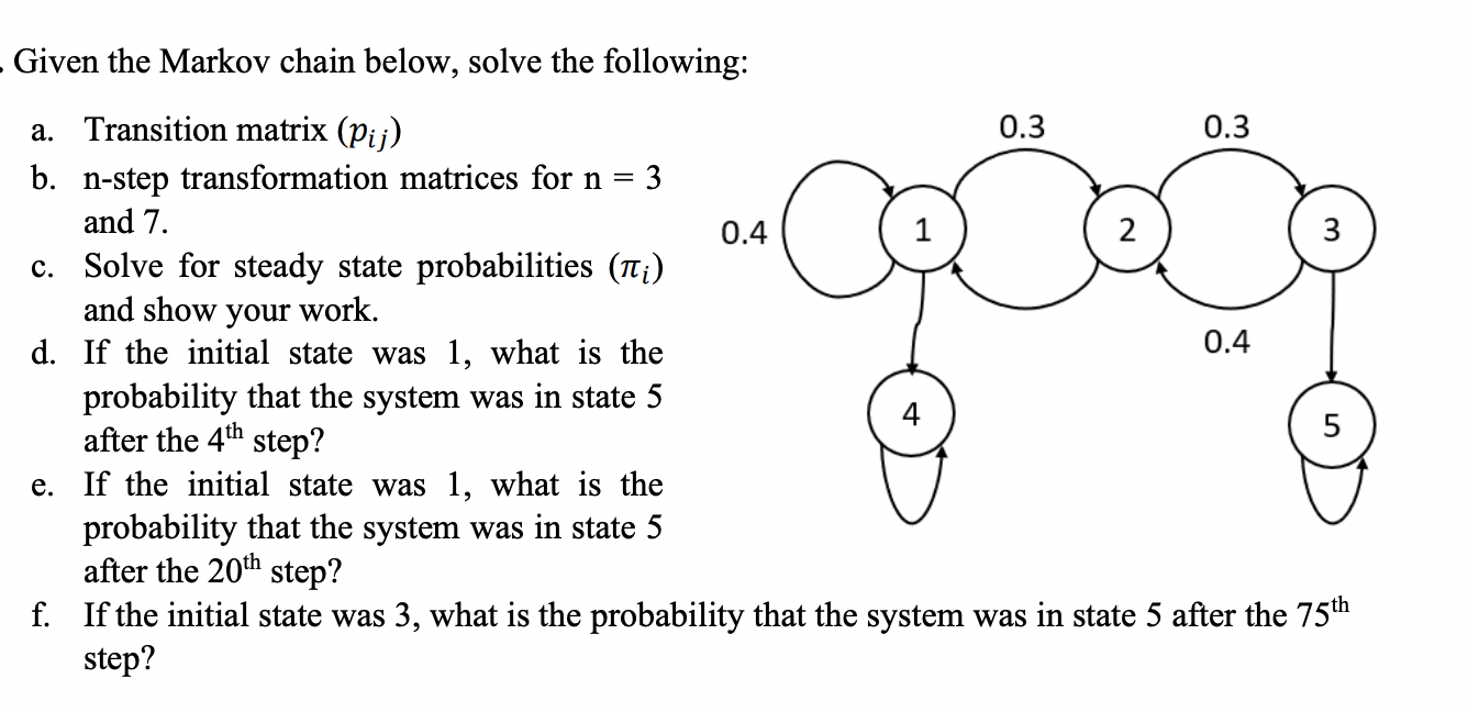 Given the Markov chain below, solve the following: a. | Chegg.com