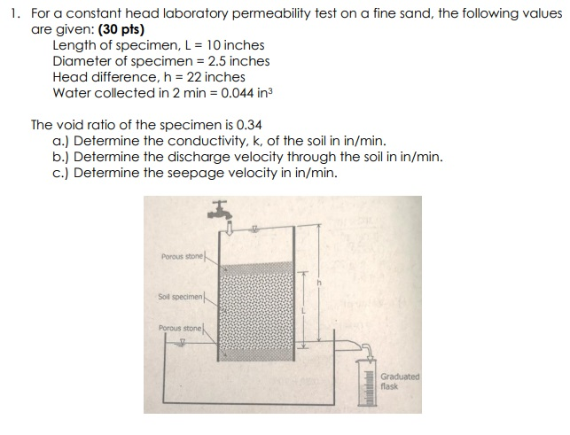 Solved 1. For a constant head laboratory permeability test | Chegg.com