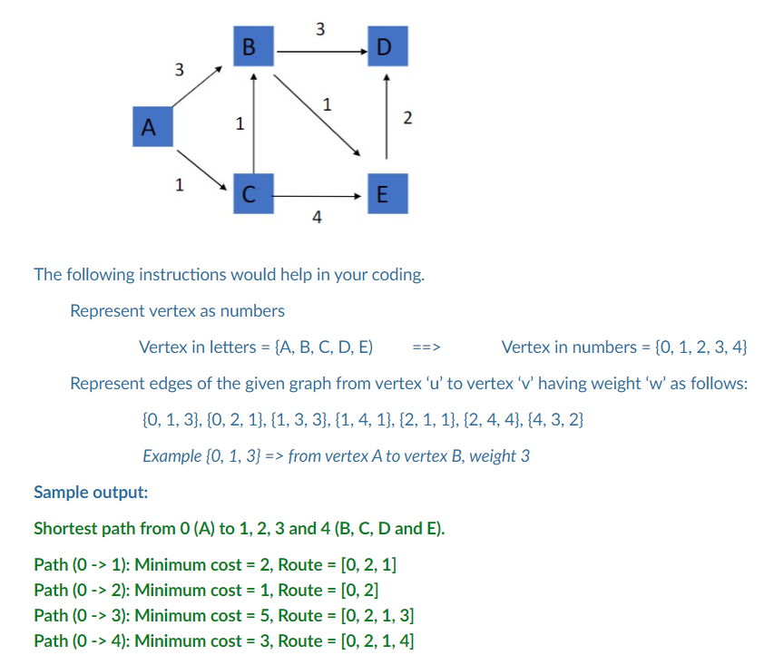 Solved JAVA PROGRAMMING:Objectives: Find a Single Source | Chegg.com