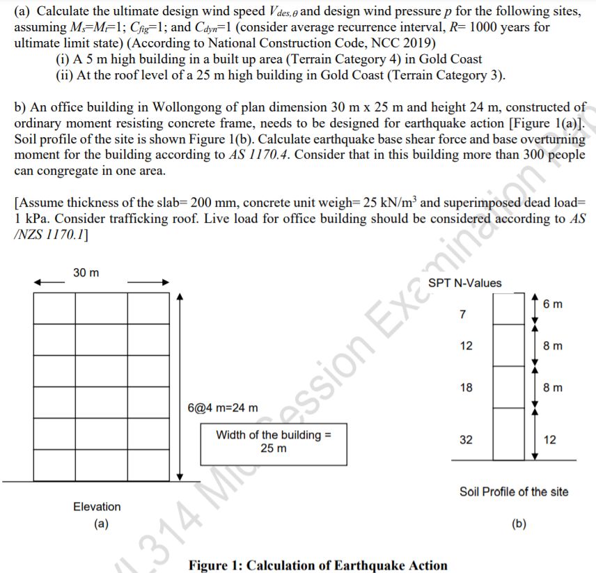 (a) Calculate the ultimate design wind speed Vdes, e | Chegg.com