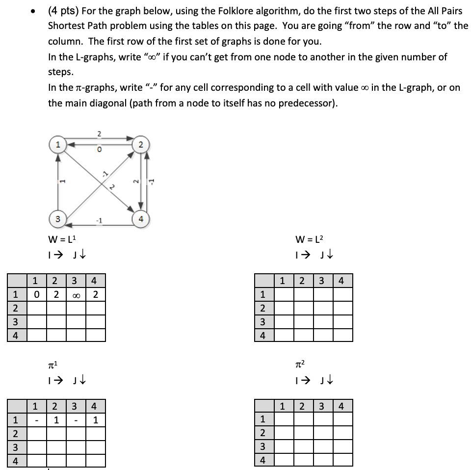 Solved (4 pts) For the graph below, using the Folklore | Chegg.com