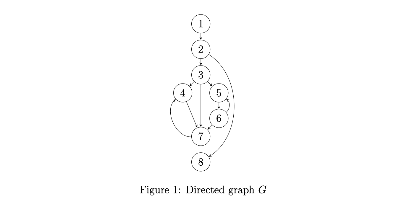 Solved 1 2 3 4 5 6 7 8 Figure 1: Directed graph G 3. | Chegg.com