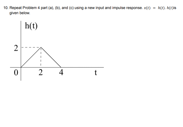 Solved 4. For each of the waveforms below, solve the Laplace | Chegg.com