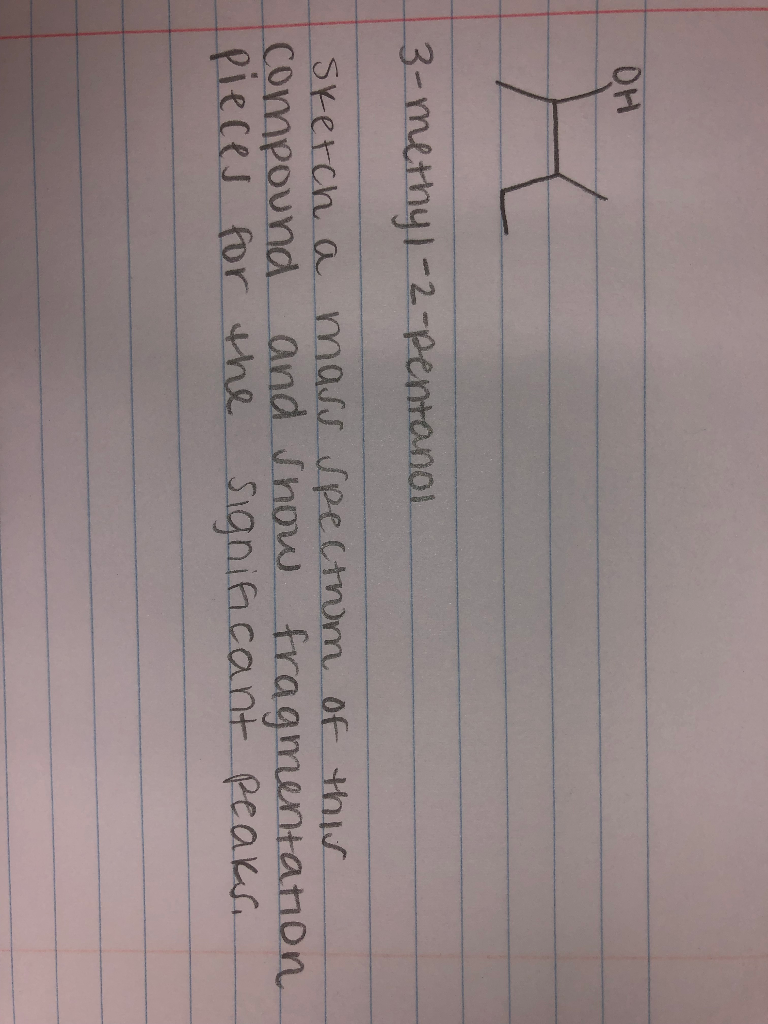 Solved Sketch a mass spectrum of 3-methyl-2-pentanol and | Chegg.com
